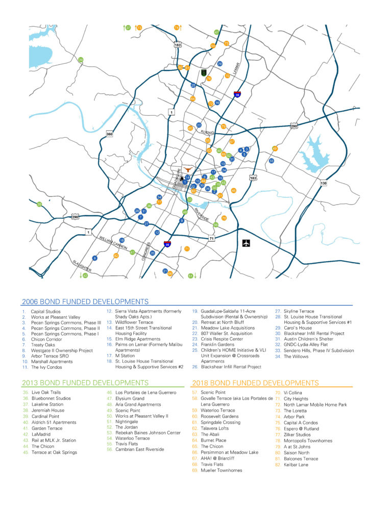 Affordable Housing Bonds HousingWorks Austin: Affordable Housing ...